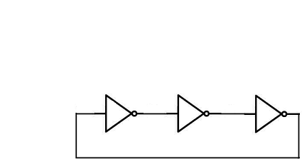 The basic elements of digital circuits: MOSFET, gate and the logic